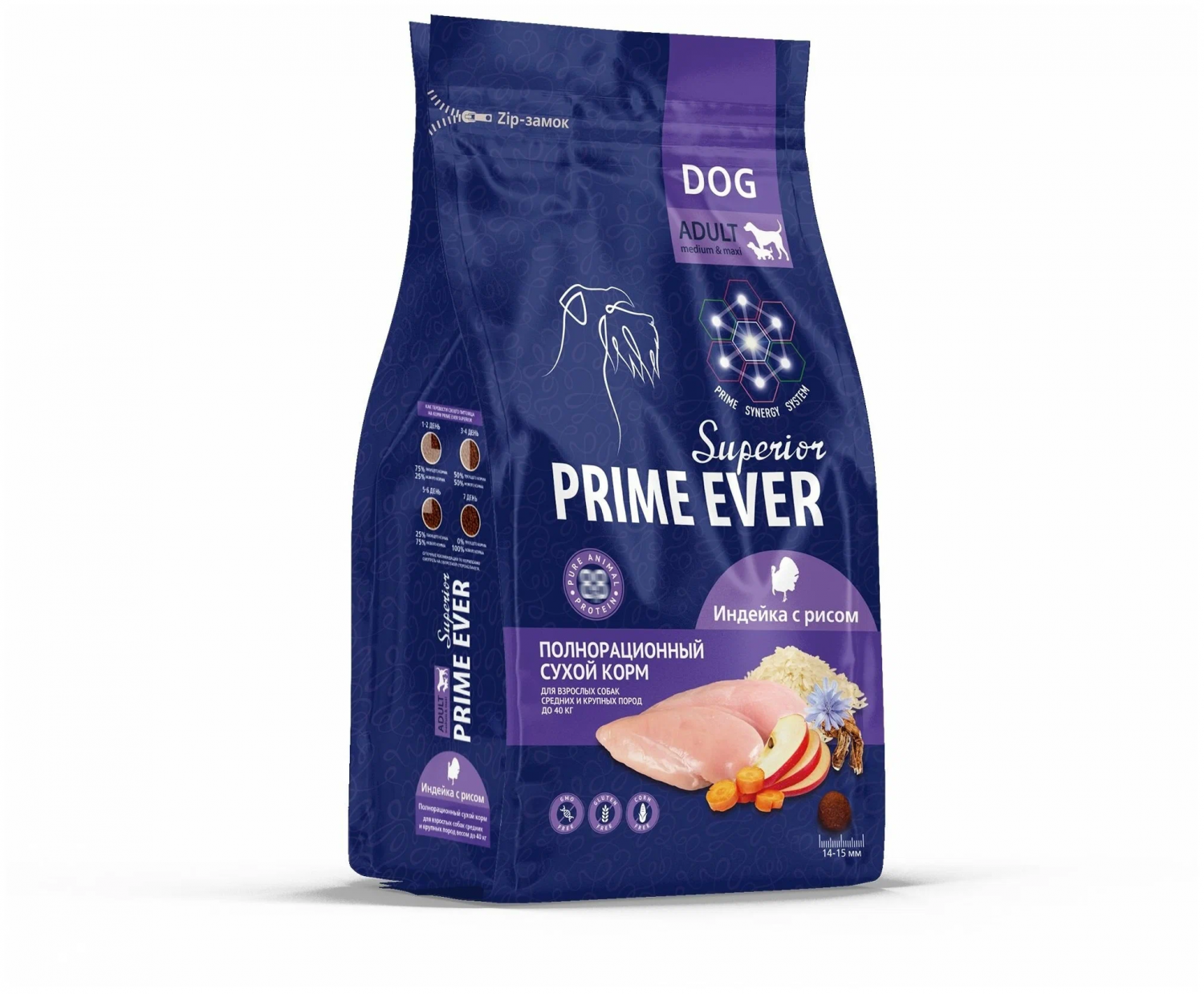 Сухие корма для собак Prime Ever - купить сухие корма для собак Prime ...