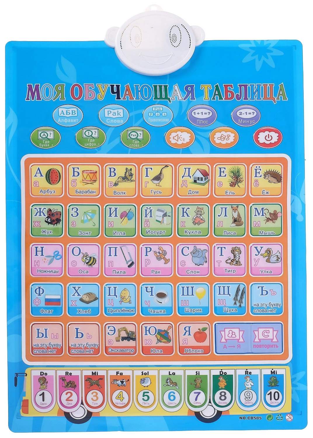 Phonemic chart таблица | Obrezka.com