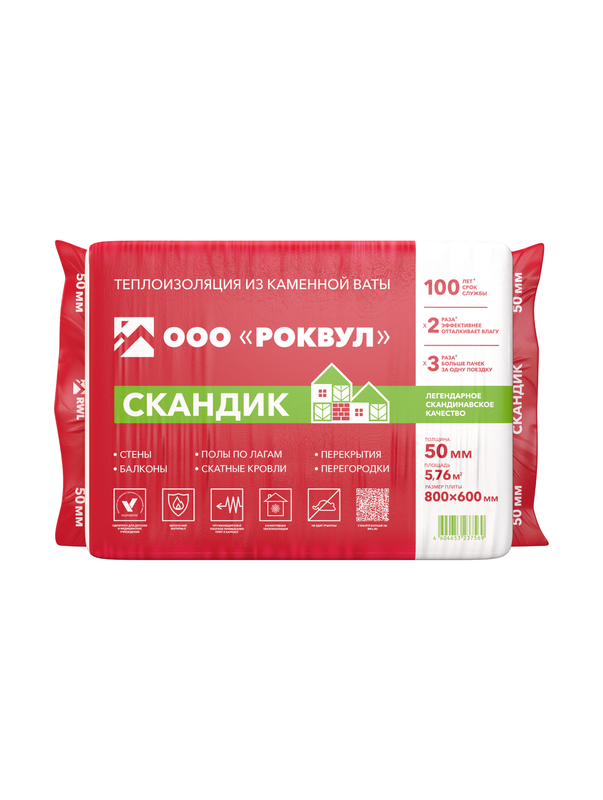 Утеплитель каменная вата - купить каменную вату для утепления фасада ...