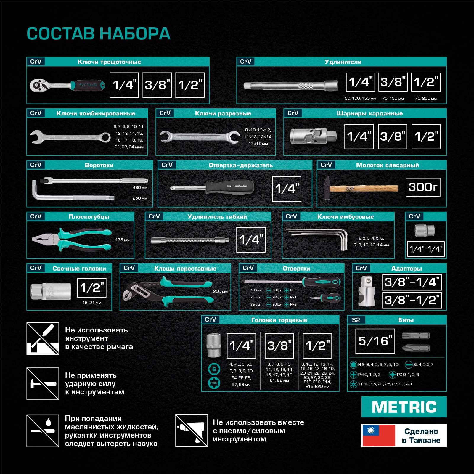 Набор инструментов STELS 1/2" 3/8" 1/4", CrV, пластиковый кейс, 142 ...