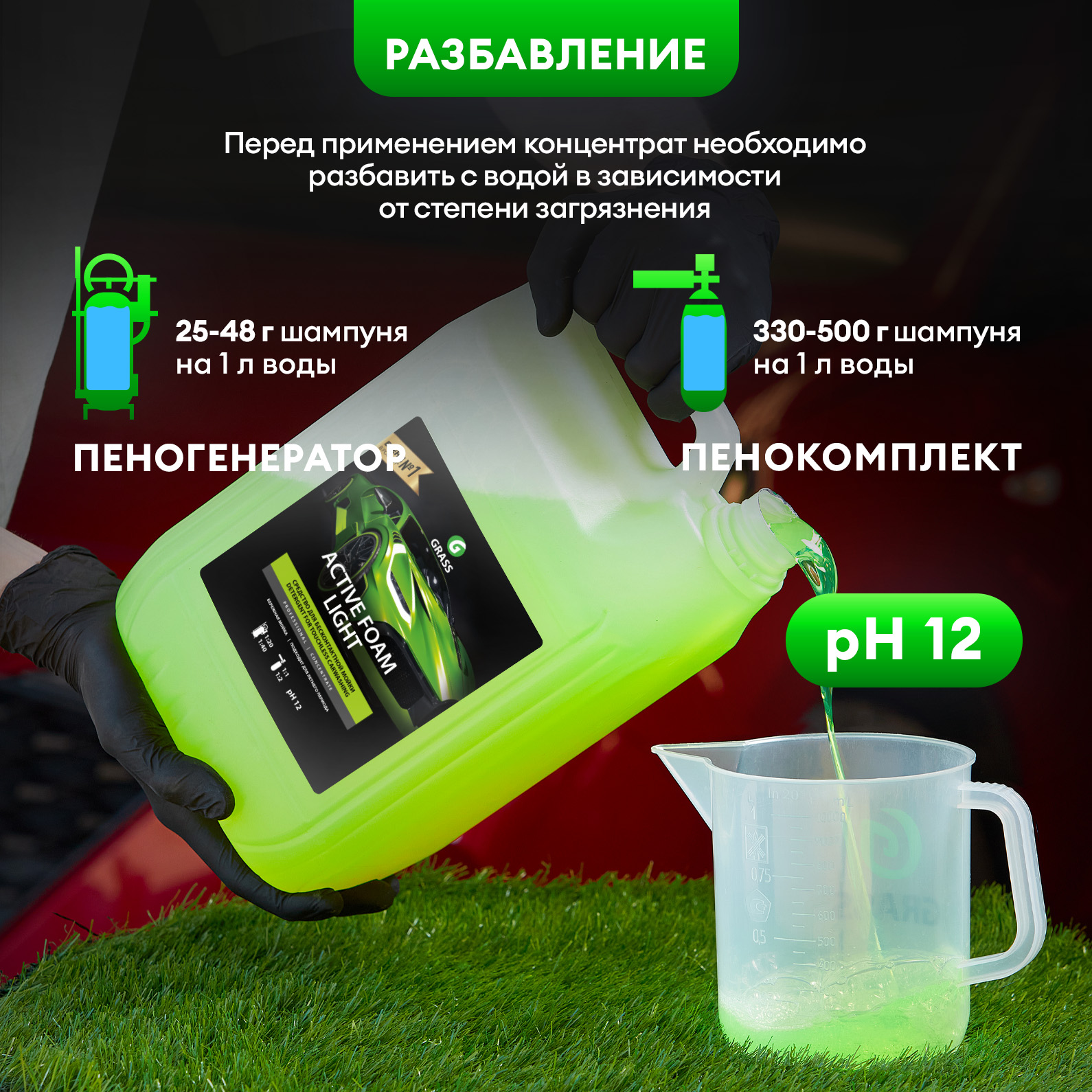 Автошапмунь Grass Active Foam Light для бесконтактной мойки, для летнего периода, 5 л - купить в ...