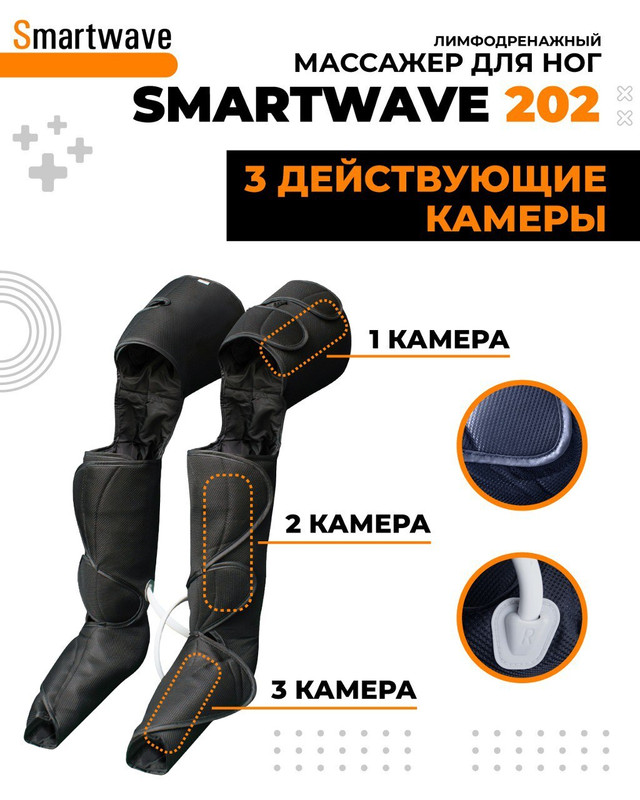 Аппарат прессотерапии и лимфодренажа Smartwave 202 - купить в Москве, цены на Мегамаркет ...