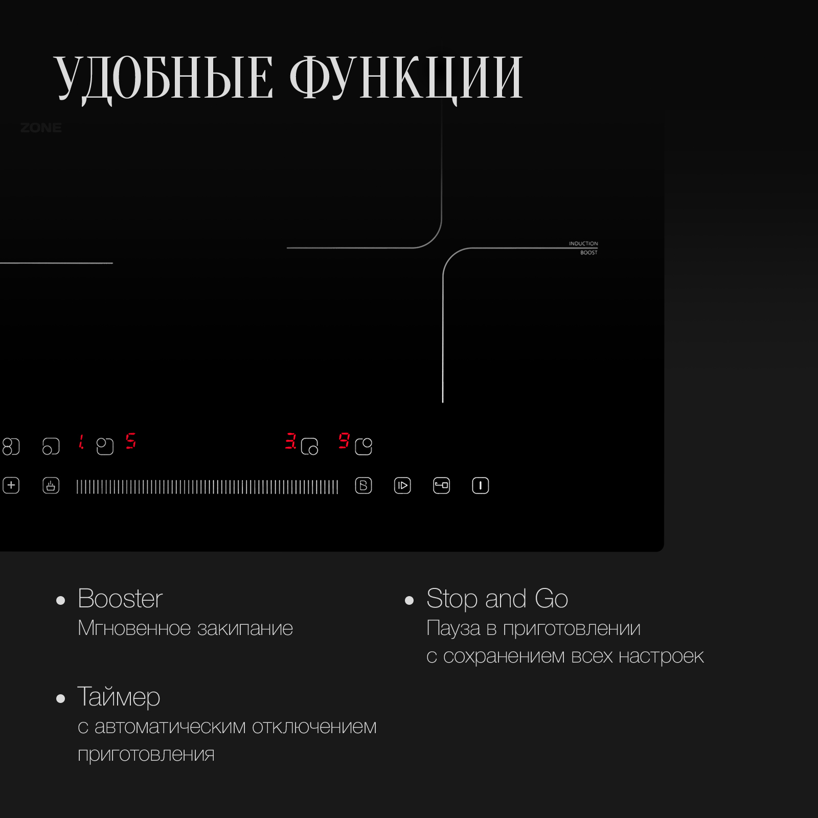 Встраиваемая варочная панель индукционная KUPPERSBERG ICS 612 черный ...