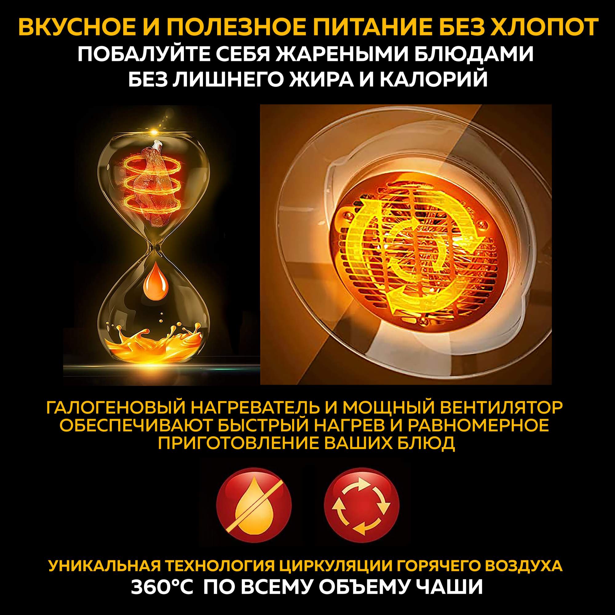 Аэрогриль Gfgril Gfa Gl17m Black купить в Москве цены в интернет