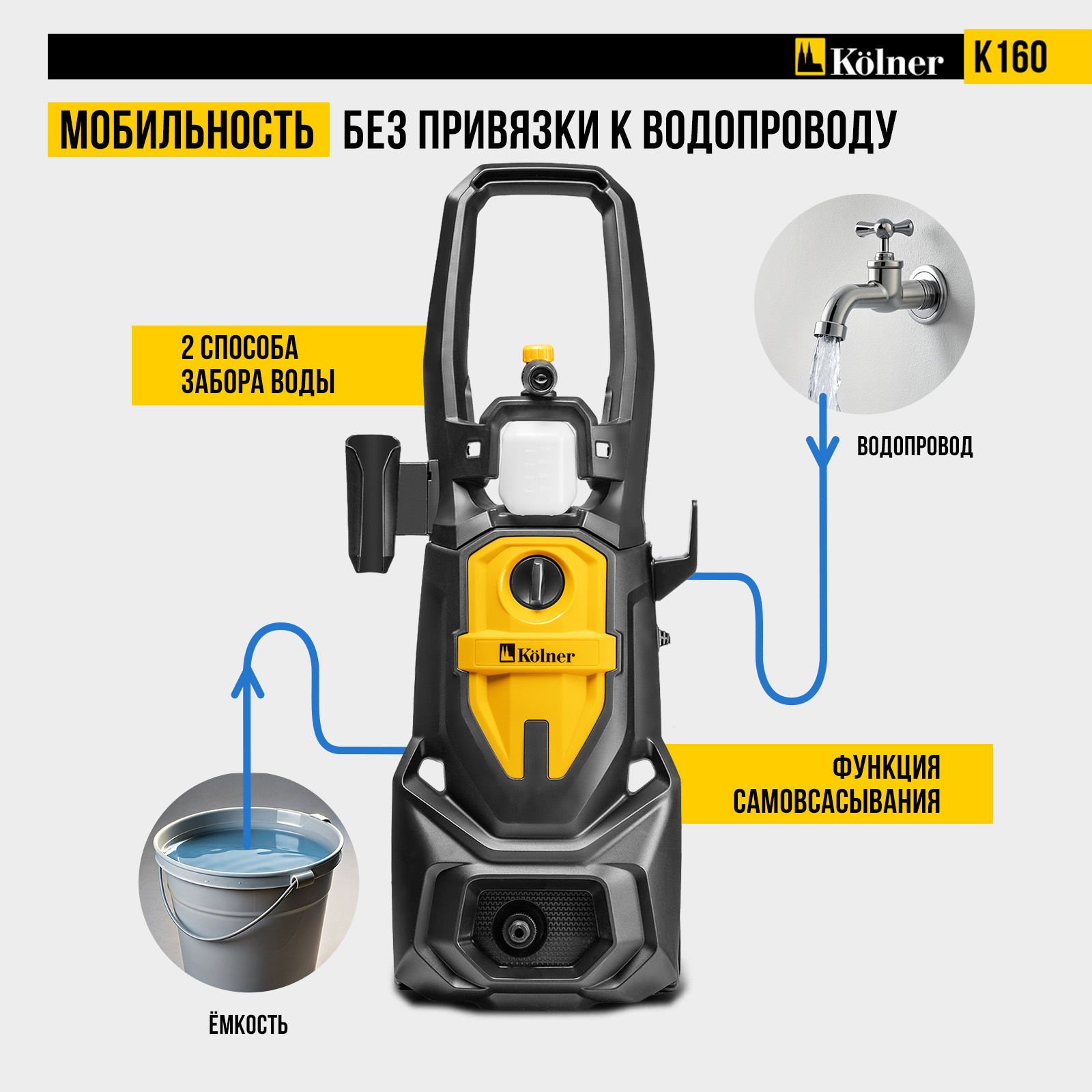 Мойка высокого давления KOLNER K160 8140100106 - купить в Москве, цены ...