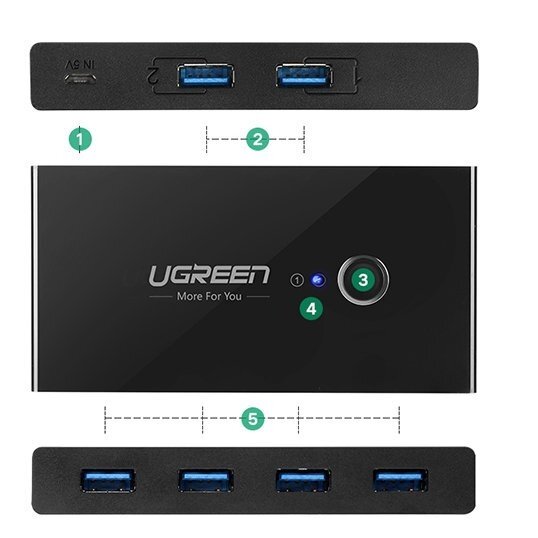 Разветвитель портов UGREEN 2 In 4 Out USB 3.0 Sharing Switch Box US216 ...