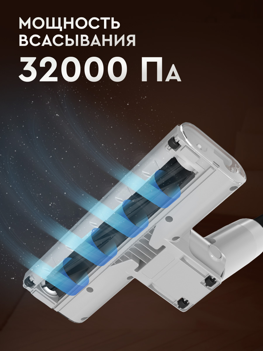 Пылесос Libhof VCD-3235 PRO plus - характеристики и описание на Мегамаркет | 600023581831