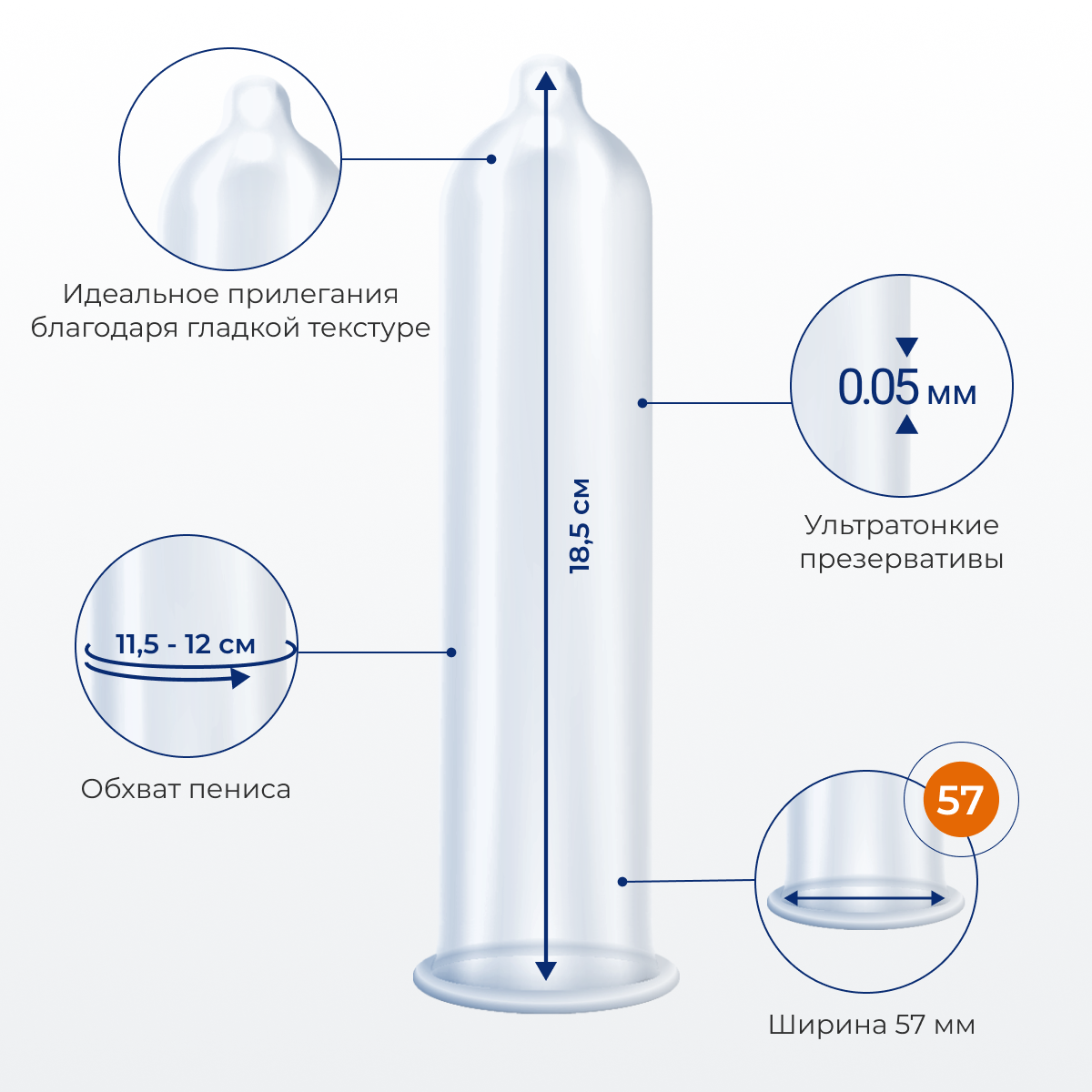 Презервативы MY.SIZE PRO размер 57 3 шт. - купить в Москве, цены на ...