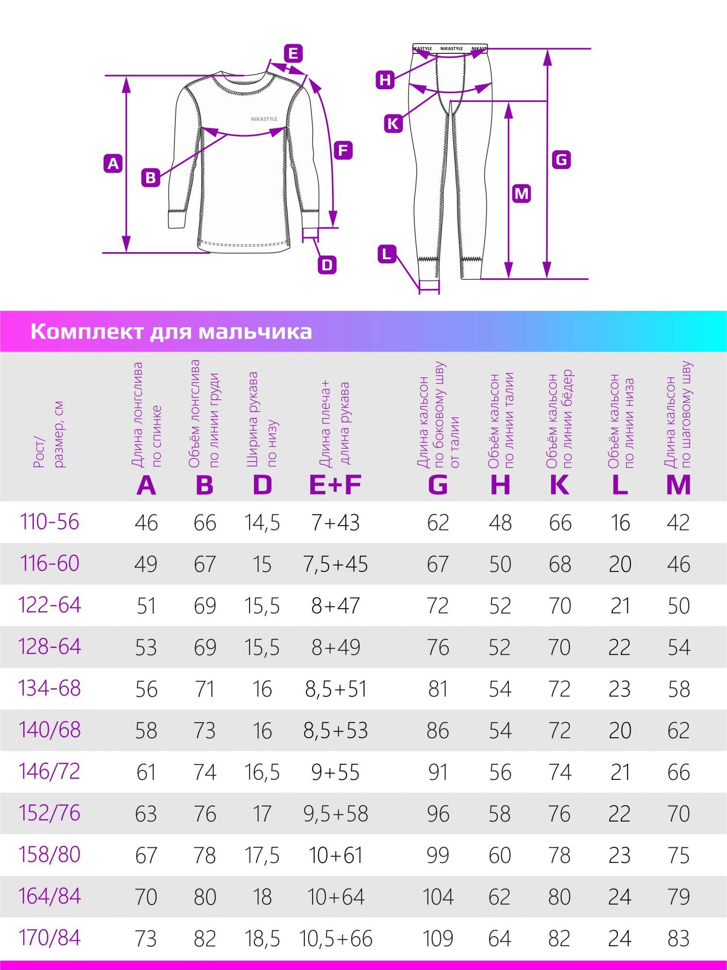 Термобелье детское комплект NIKASTYLE 7т8723, деним, 134 – купить в Москве, цены в интернет ...