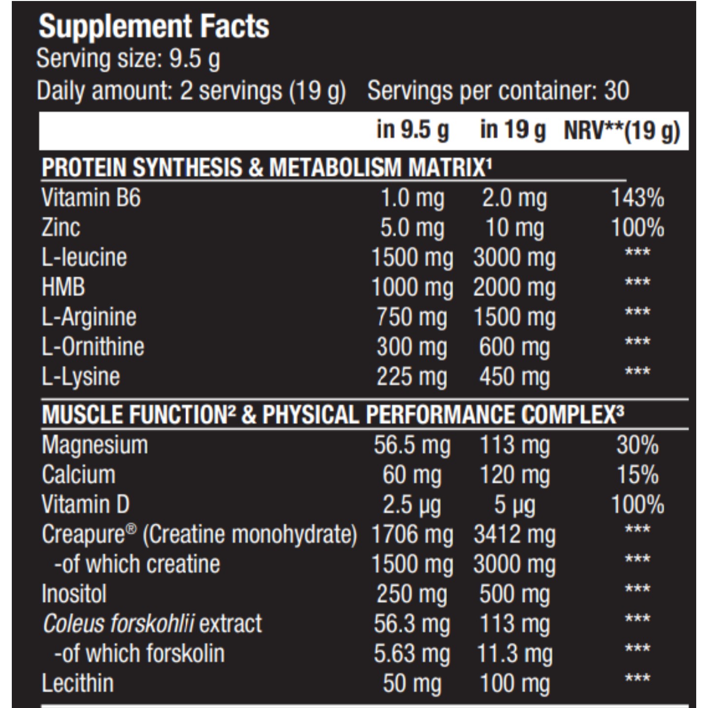 Комплекс с аминокислотами и витаминами Scitec Nutrition Myo Factor 285 ...