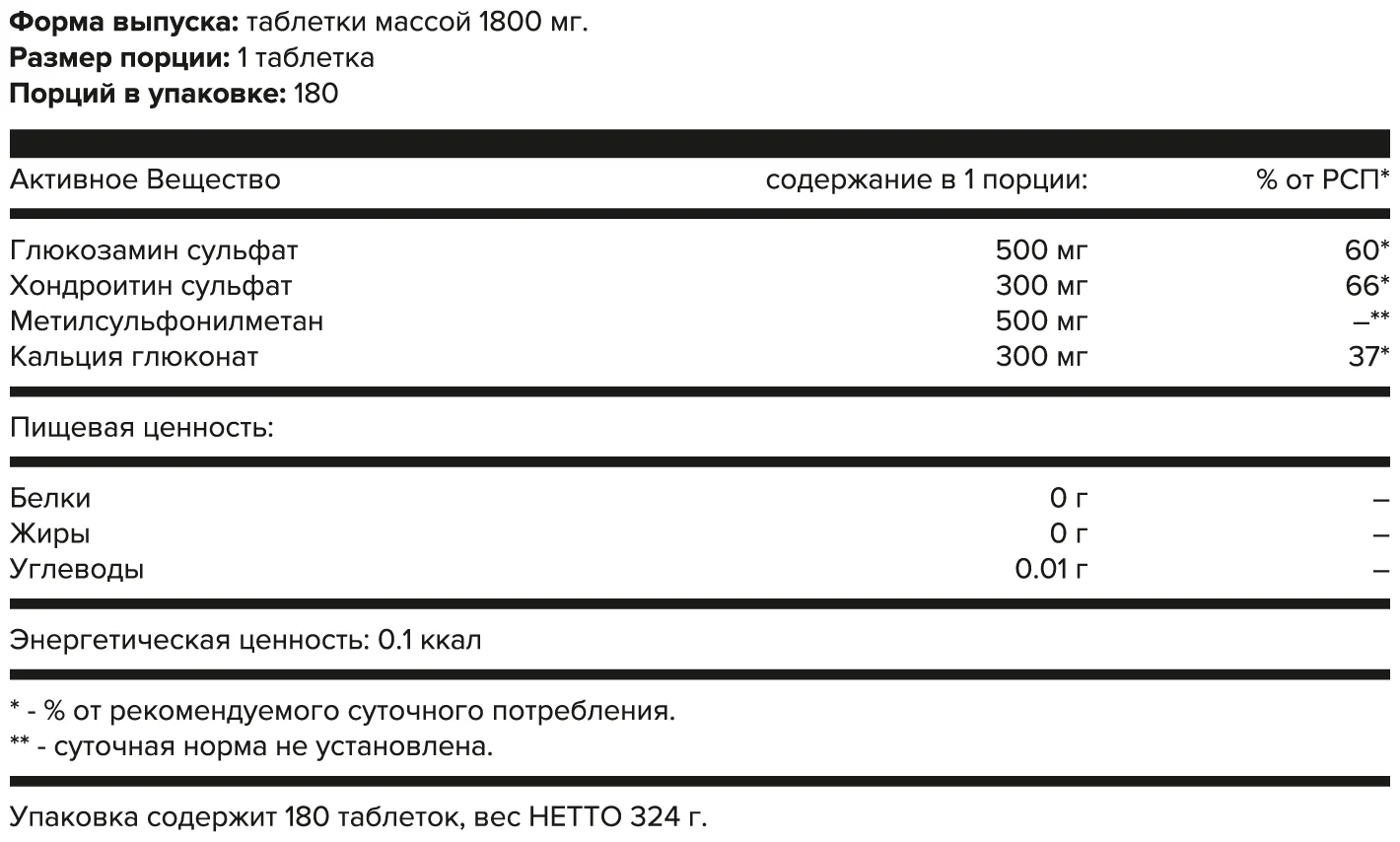 Комплекс для суставов и связок aTech nutrition GCM JOINT 180 таблеток ...