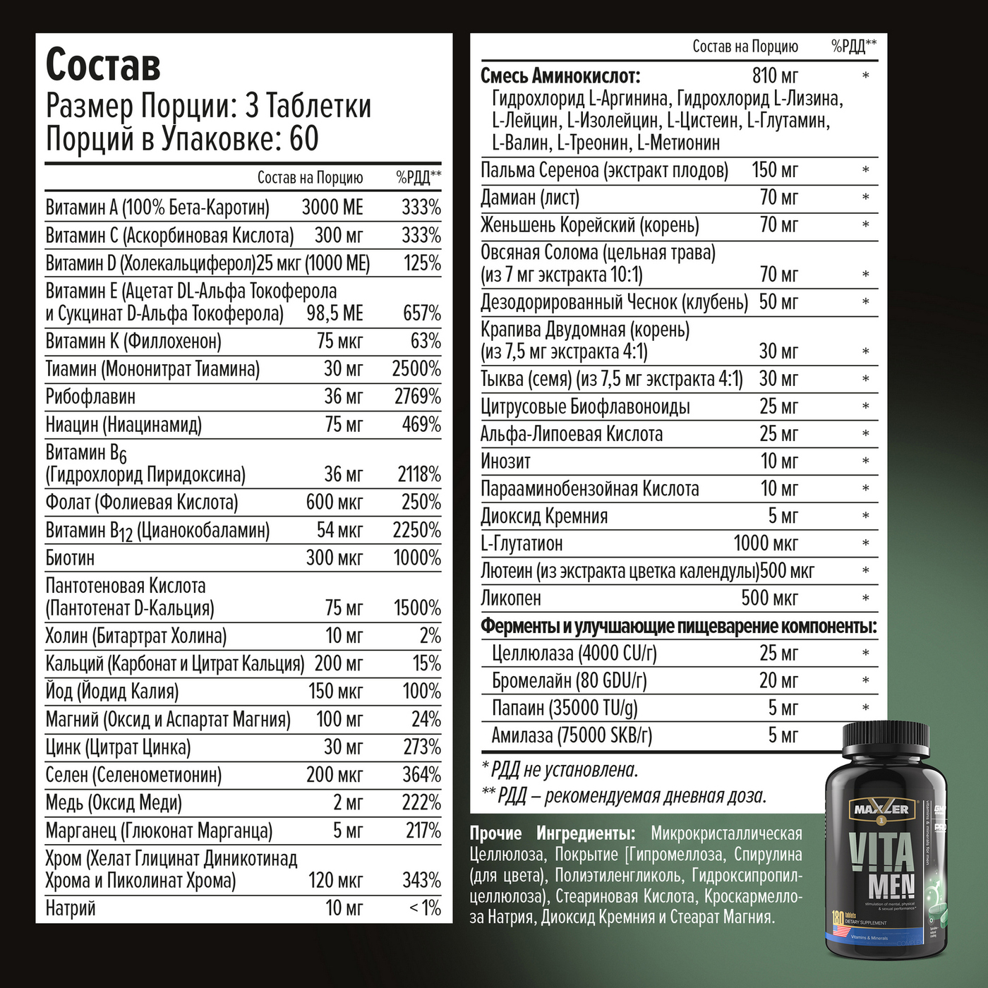 Витаминно-минеральный комплекс Maxler Vita Men 90 таблеток - купить в ...