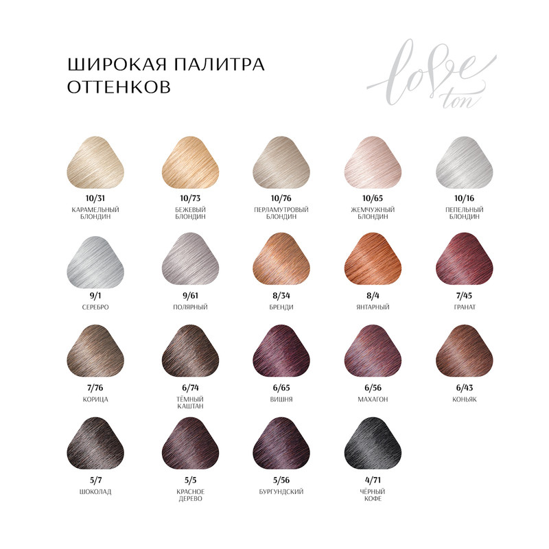 Бальзам для волос тонирующий ESTEL Love Ton 7.76 корица 150 мл - отзывы покупателей на ...