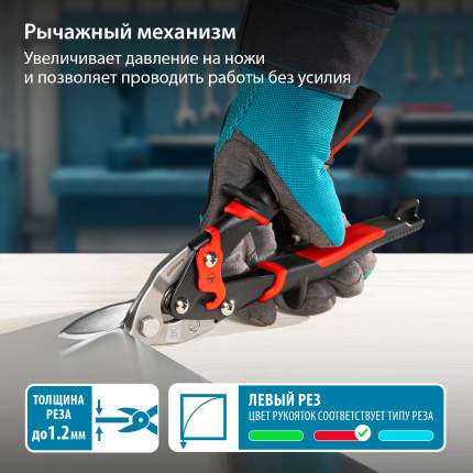 Ножницы по металлу GROSS - купить ножницы по металлу Гросс, цены на ...