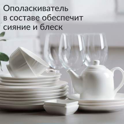 Таблетки для посудомоечной машины Jundo - купить в Москве - Мегамаркет