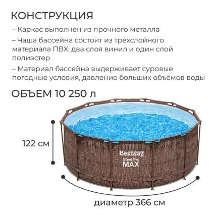 Каркасные бассейны Bestway - купить бассейн Бествей каркасный на Мегамаркет