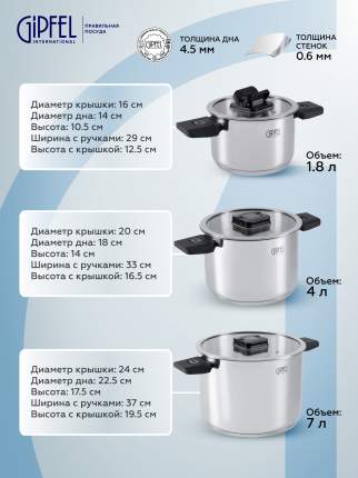 GIPFEL - купить товары бренда GIPFEL, официальный каталог на megamarket.ru