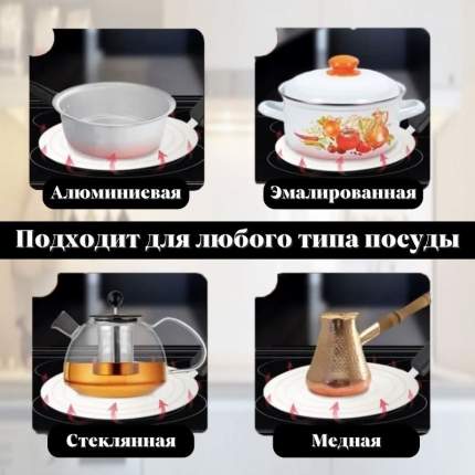 Адаптеры для индукционной плиты - купить адаптер для индукционной плиты ...
