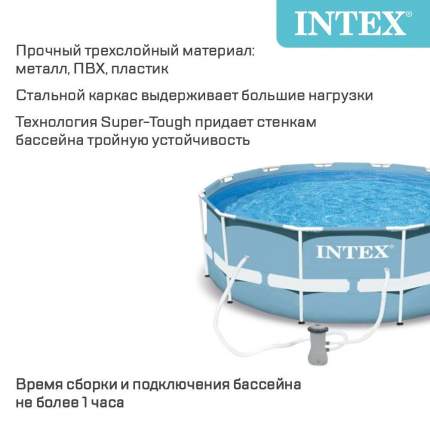 Каркасные бассейны Intex - купить бассейн Интекс каркасный на Мегамаркет