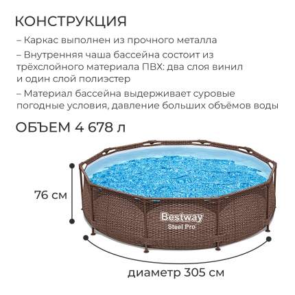 Каркасные бассейны Bestway - купить бассейн Бествей каркасный на Мегамаркет