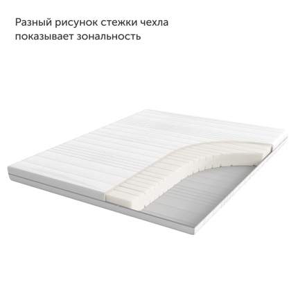 IKEA - купить товары бренда IKEA, официальный каталог на megamarket.ru
