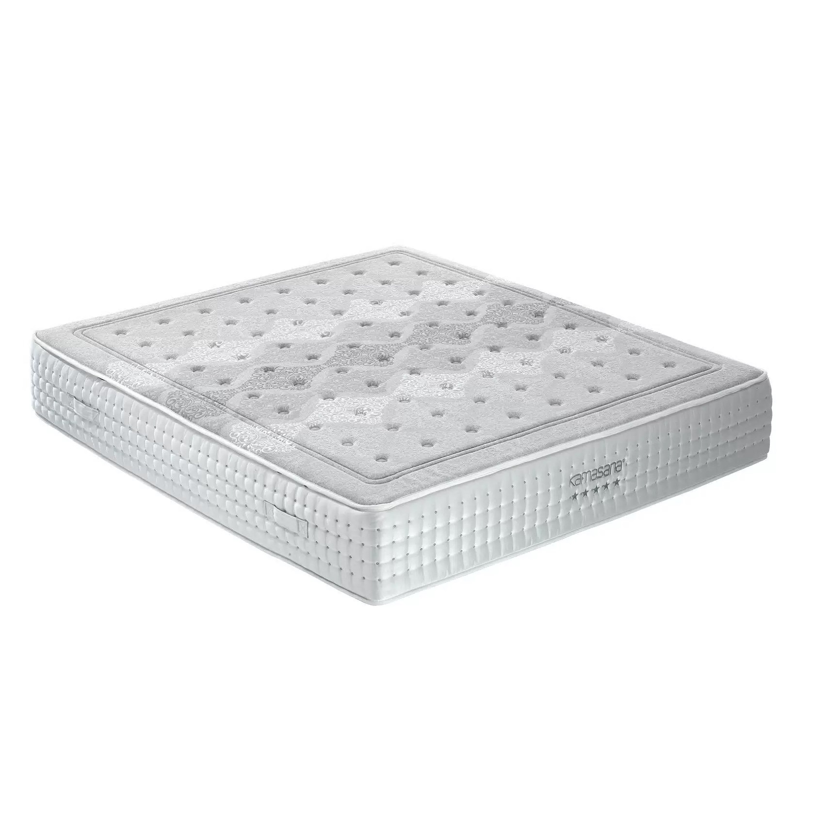 Как выбрать матрас для кровати: какие виды матрасов бывают